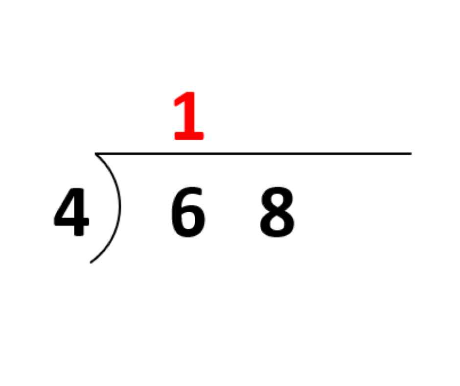 How To Do Long Division A Step by Step Guide A Team Tuition